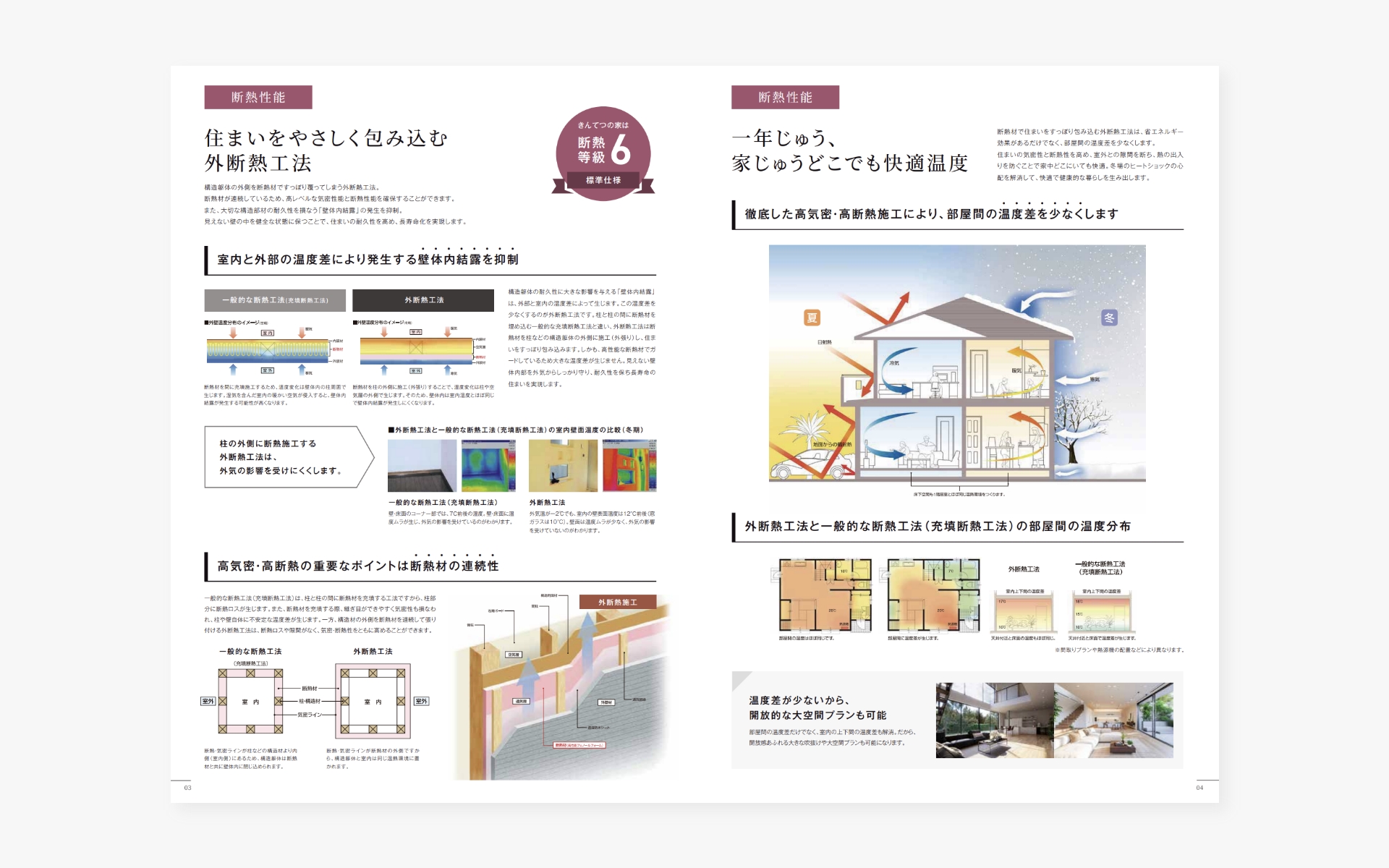 近鉄不動産株式会社 - 長野・東京のブランディングと集客支援｜WEB制作・採用支援・デザインのアプリコットデザイン